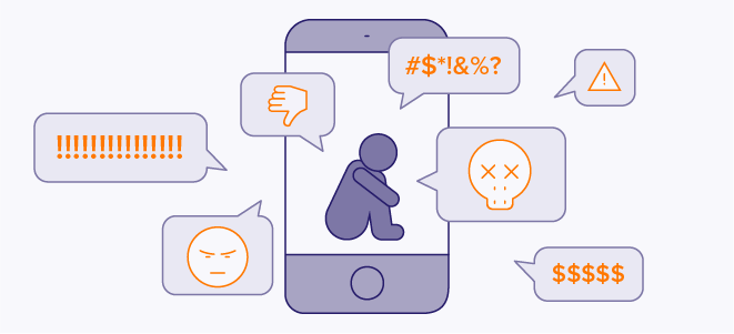 What Is Cyberbullying? | Definition & Examples | Avast