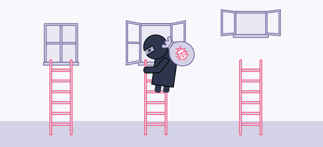 Exploitation : Everything you need to know about. by Spy Hub