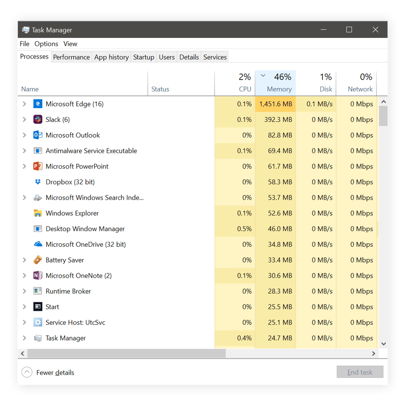 How to Check How Much RAM I Have | Windows 10 & 7 | Avast