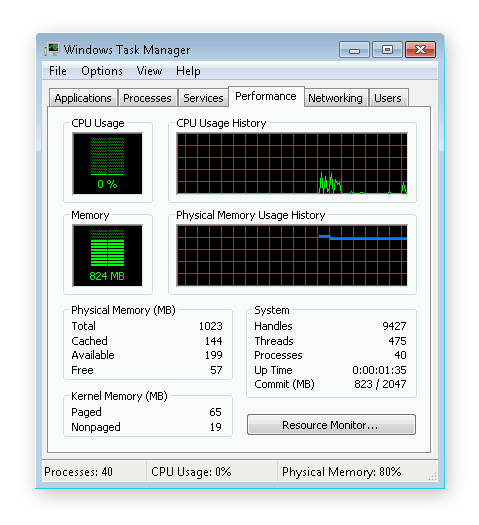 How to Check How Much RAM I Have | Windows & Mac | Avast