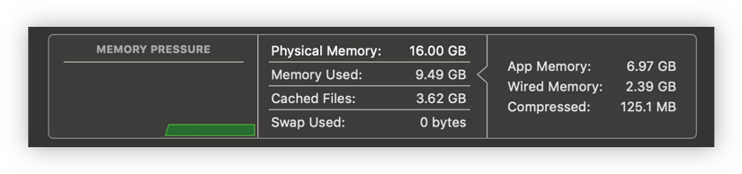 How to Check How Much RAM I Have | Windows 10 & 7 | Avast