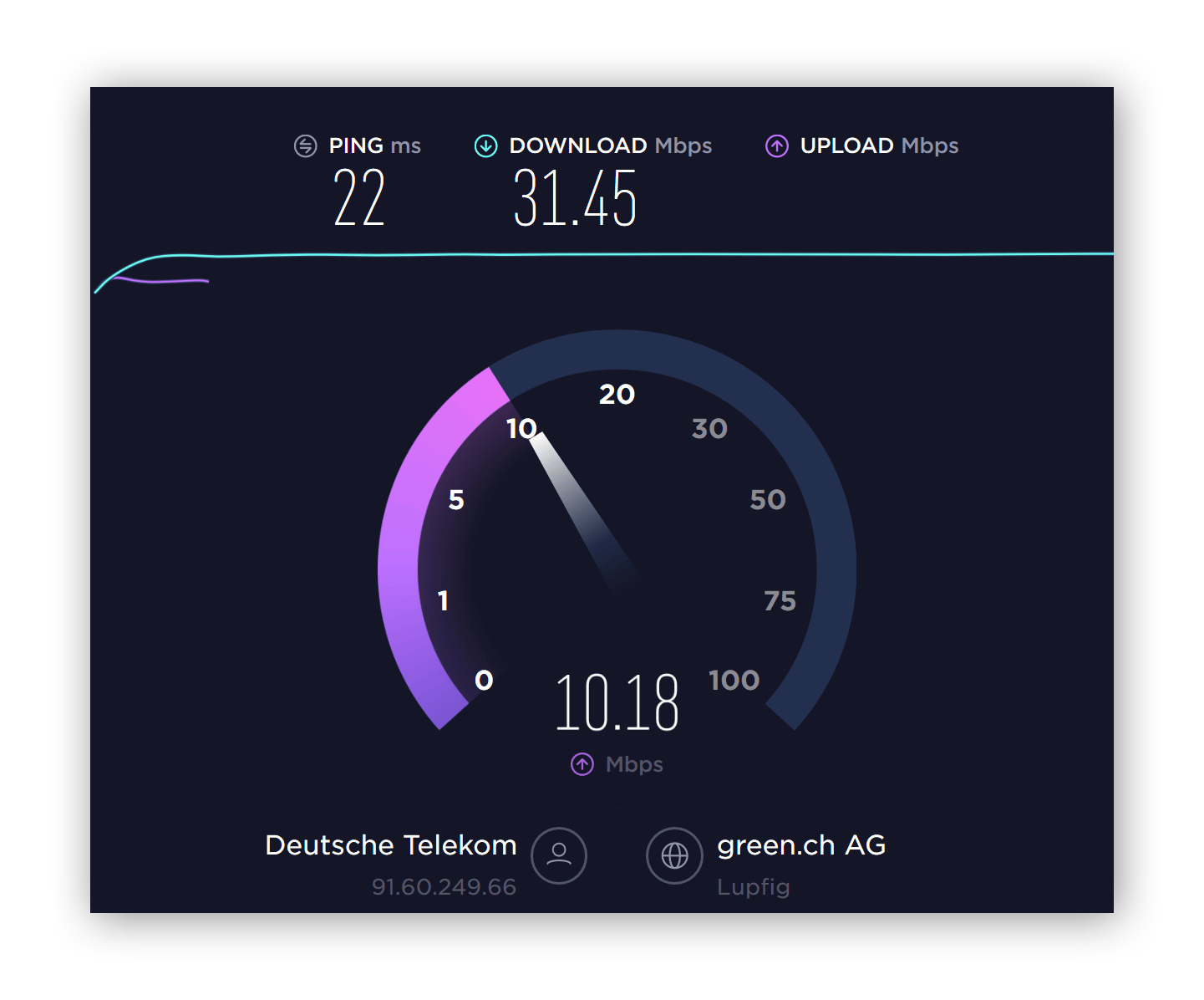 How to Increase Your Internet Speed Right Now | Avast