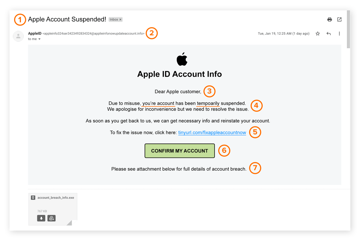 Apple ID Phishing Scams in 2024: How to Avoid Them