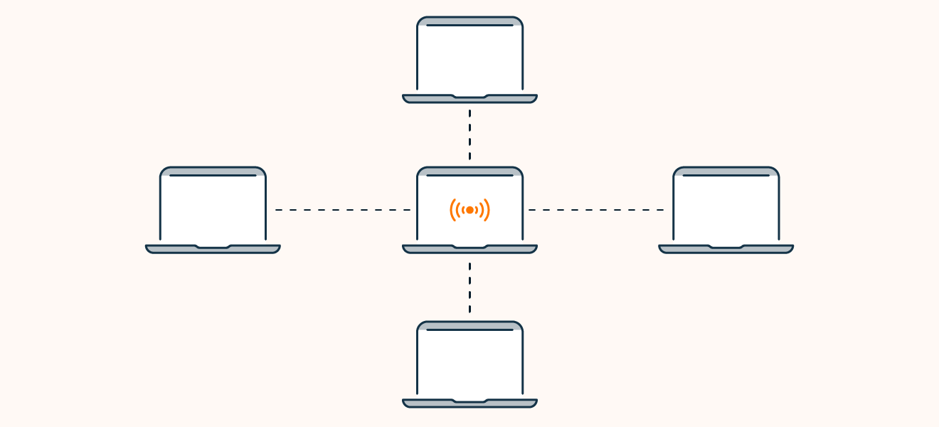What Is a Botnet? | Free Botnet Scanning & Removal | Avast
