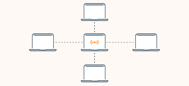 ¿Qué es una botnet? | Buscador gratuito de botnets | Avast