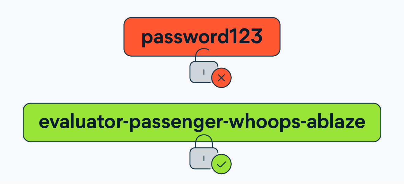How To Create A Strong Password Password Ideas