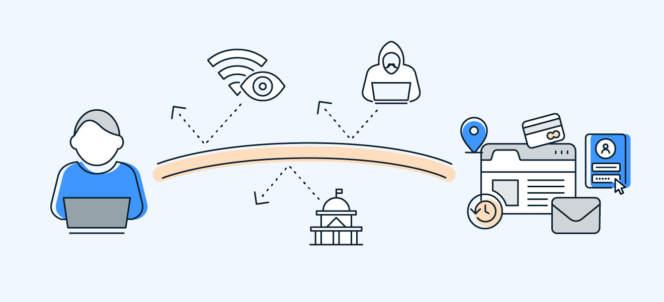 Silk Road: os marketplaces na dark web