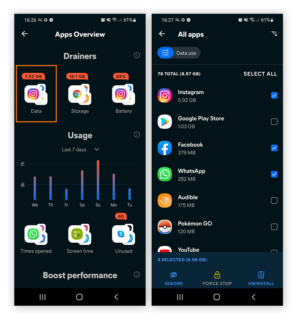 Background Data: What It Is & How to Restrict It