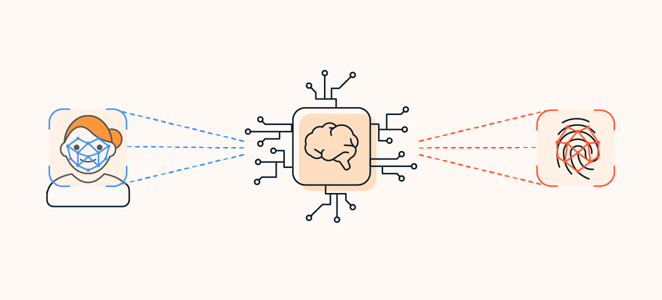 What Is Biometrics How Secure Is Biometric Data