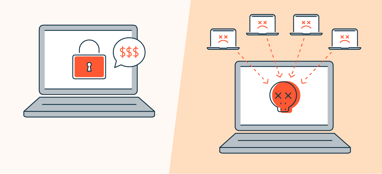 What Is a Distributed Denial of Service (DDoS) Attack? | Avast