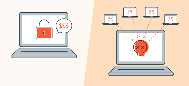 What Is a Distributed Denial of Service (DDoS) Attack?
