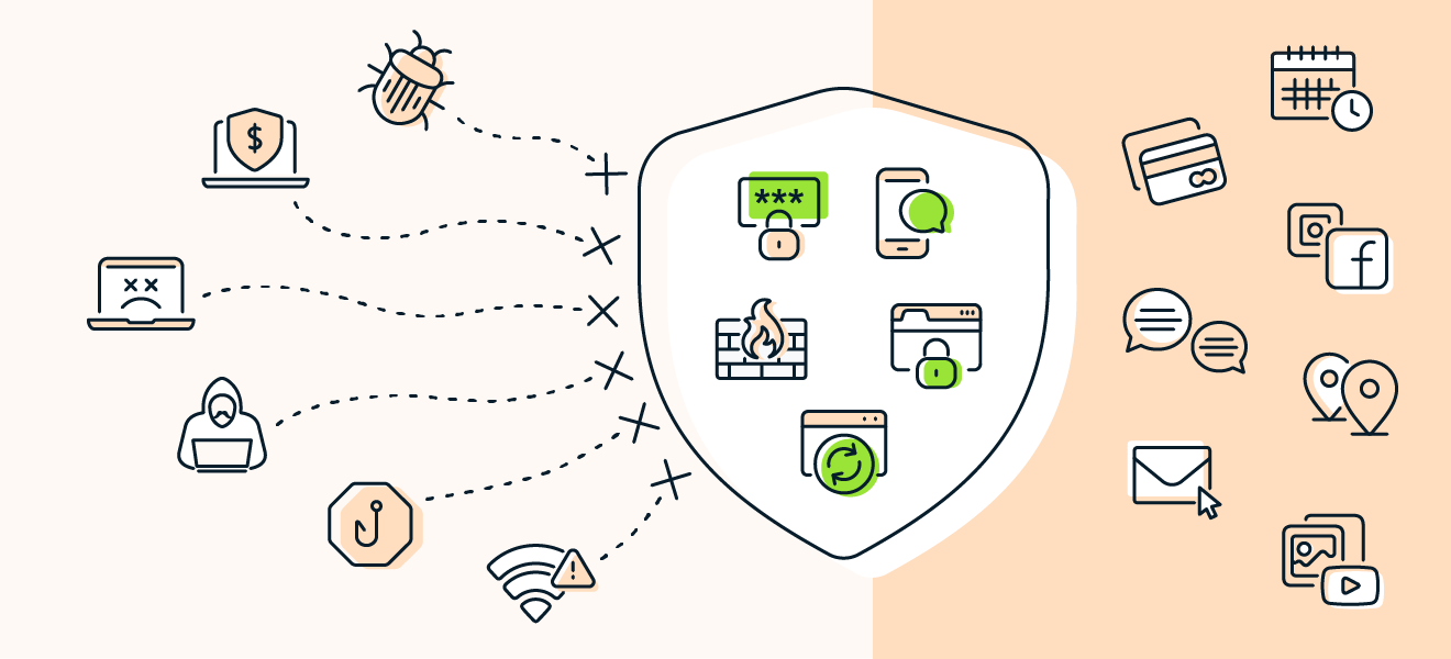 What Is Internet Security?