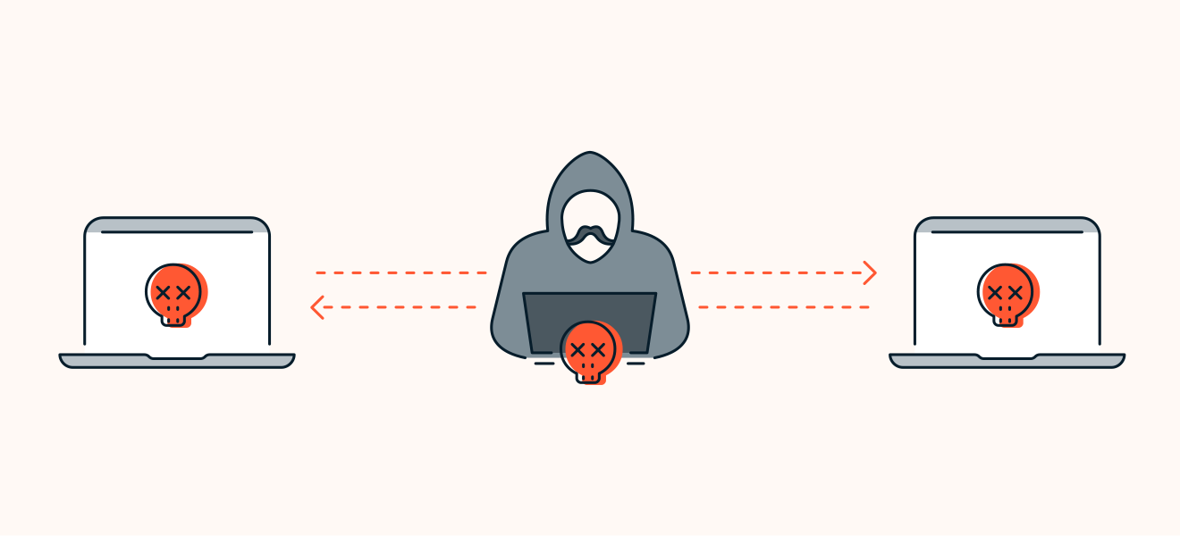 What Is IP Spoofing and How To Prevent It