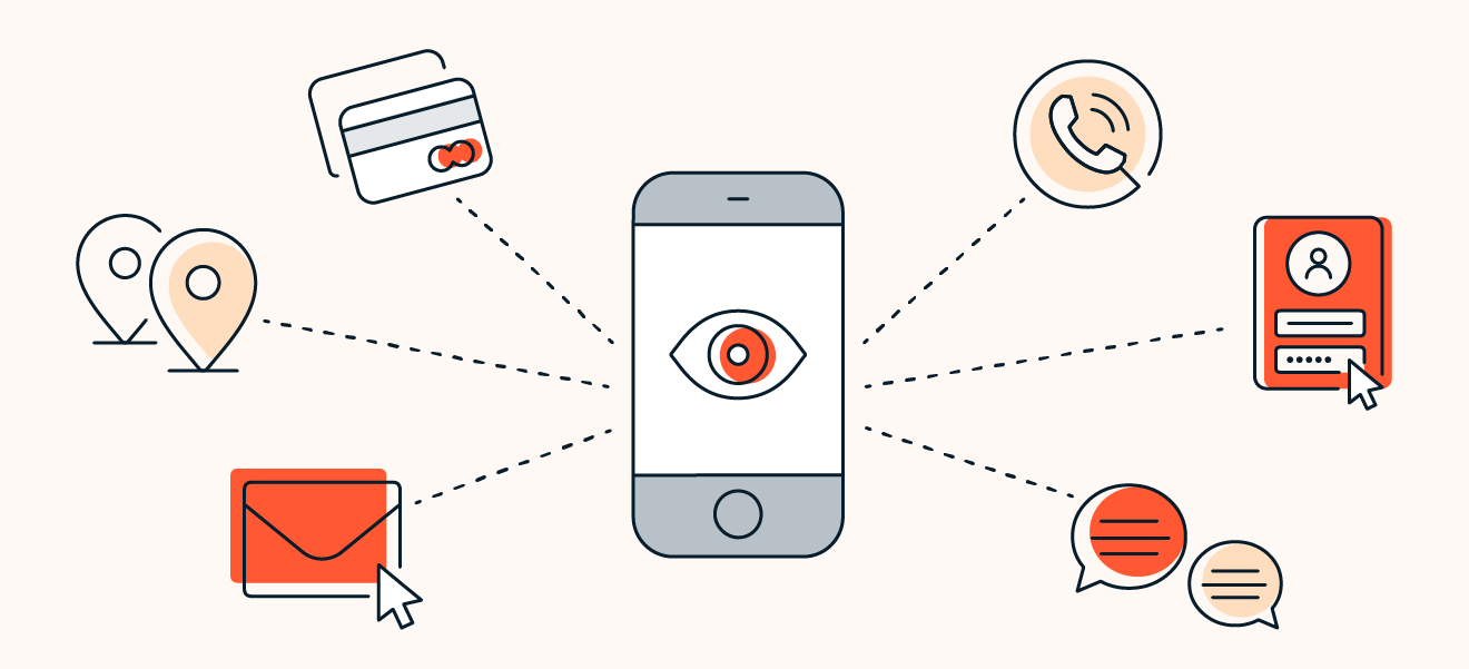 What Is Spyware? How to Protect Yourself From Spyware