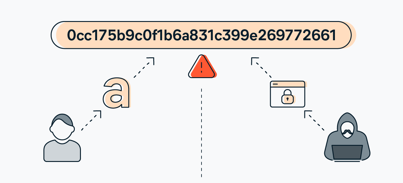 What Is The Md5 Hashing Algorithm And How Does It Work