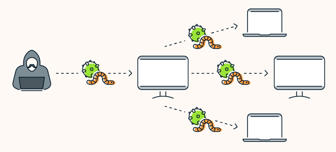 What is Stuxnet, Who Created it & How Does it Work? | Avast