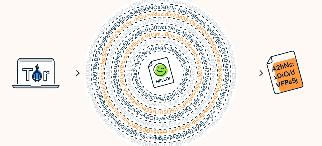 Dark Web Browser: What Is Tor, Is It Safe & How to Use It | Avast